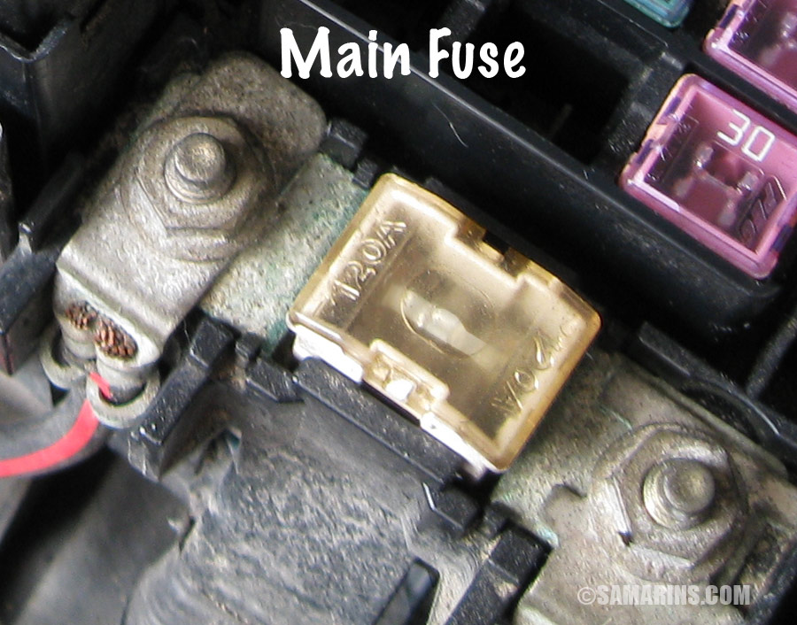 How To Check A Fuse In A Car How To Check A Fuse In A Car