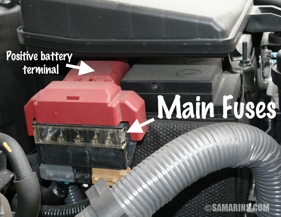 How To Check A Fuse In A Car How To Check A Fuse In A Car