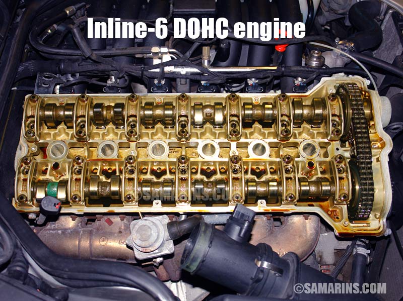 What Is The Difference Between OHV OHC SOHC And DOHC Engines What Is The Difference Between OHV OHC SOHC And DOHC Engines